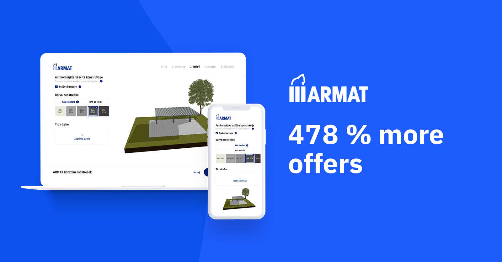 How Armat Generated 478% More Offers With a SaleSqueze platform - SaleSqueze